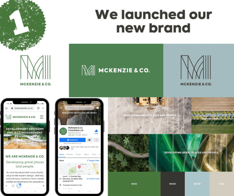 Our Top 20 of 2020 - McKenzie & Co